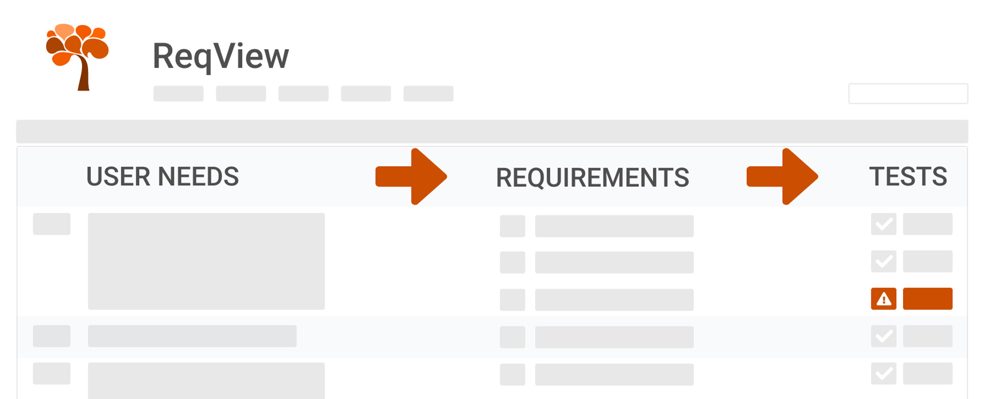 Revolutionizing Design Team Wellbeing with ReqView | MMID