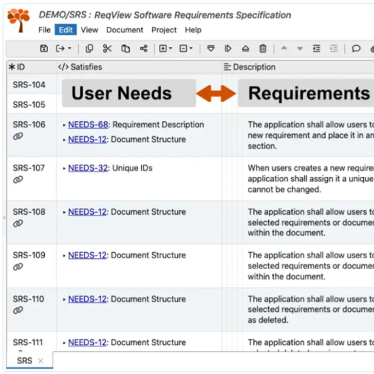 Integrated Product Development Agency | MMID