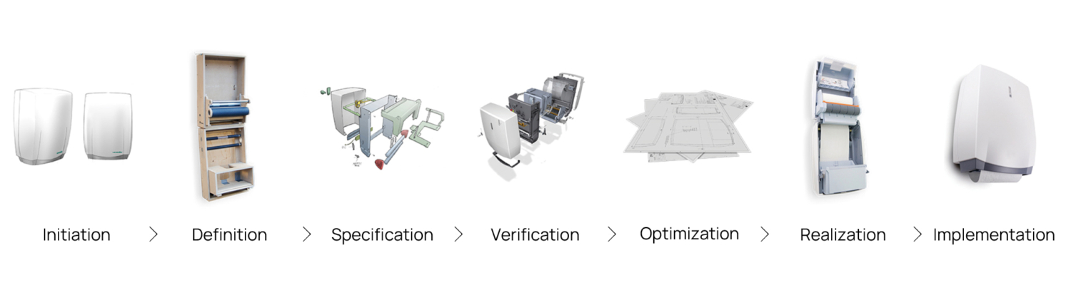 Integrated Product Development Agency | MMID